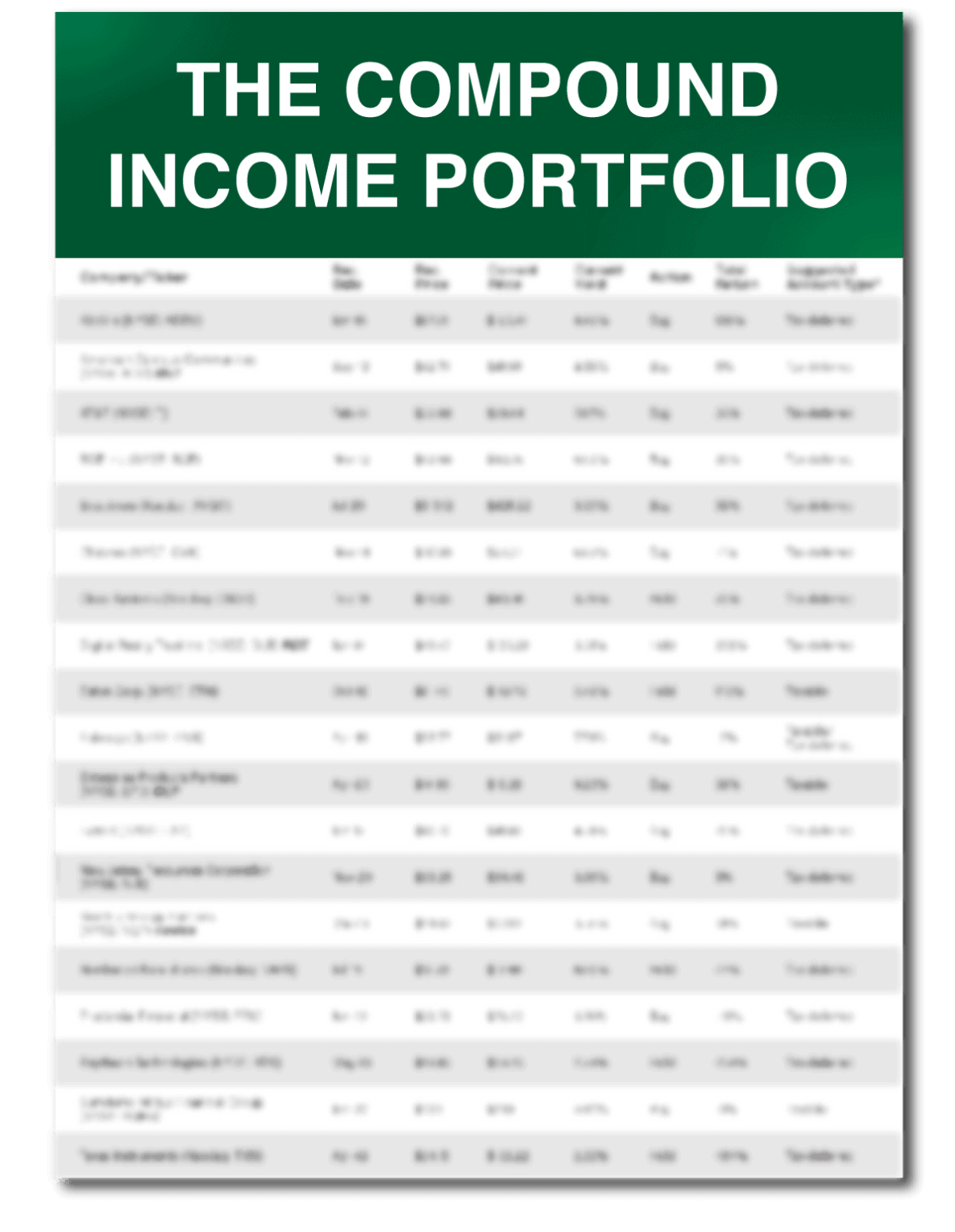 Marc Lichtenfeld Oxford Income Letter: The #1 Oil and Gas Income Play ...