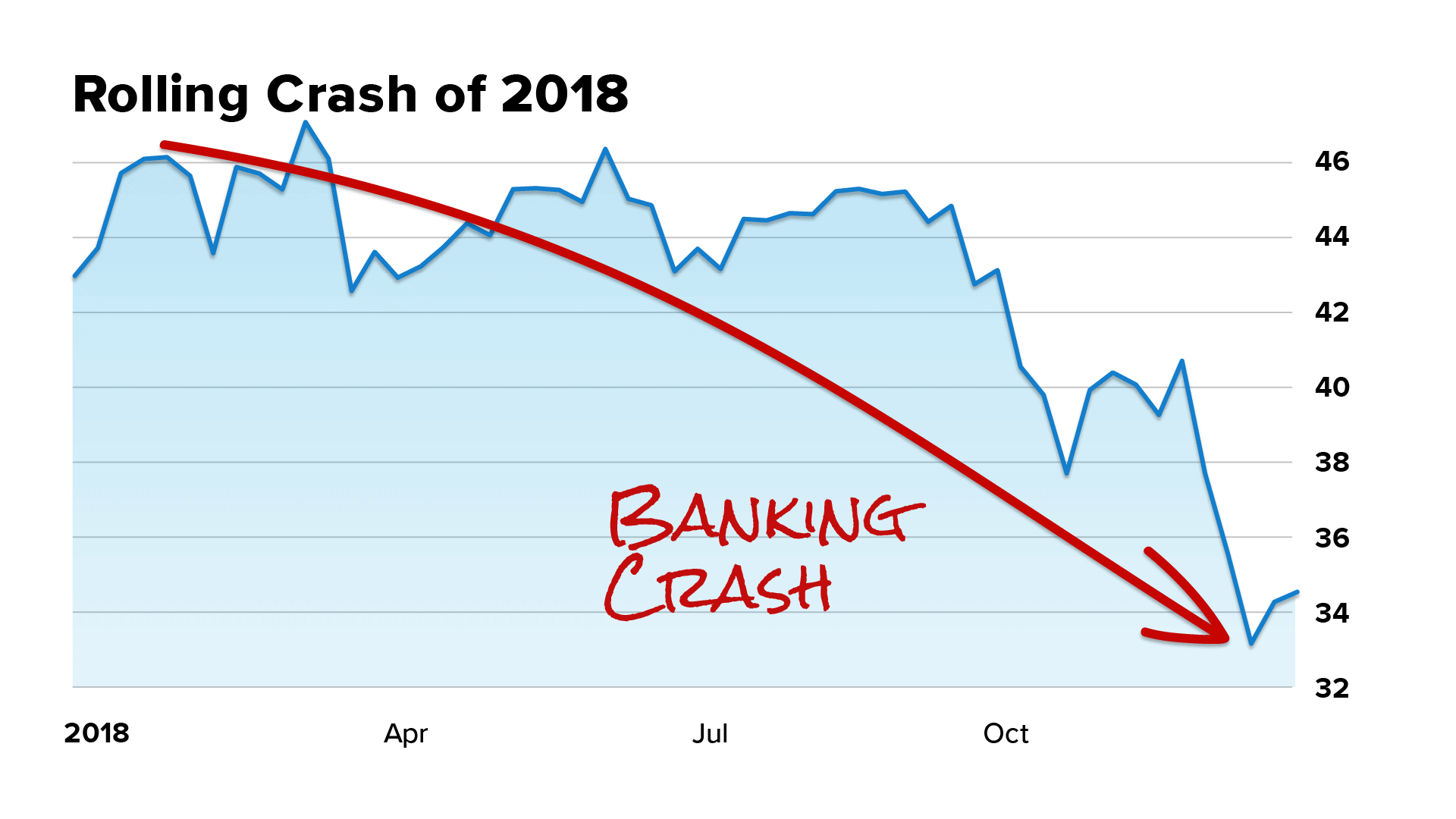 Marc Chaikin #1 Stock Revealed: Plus, The Stocks to Avoid During "The ...