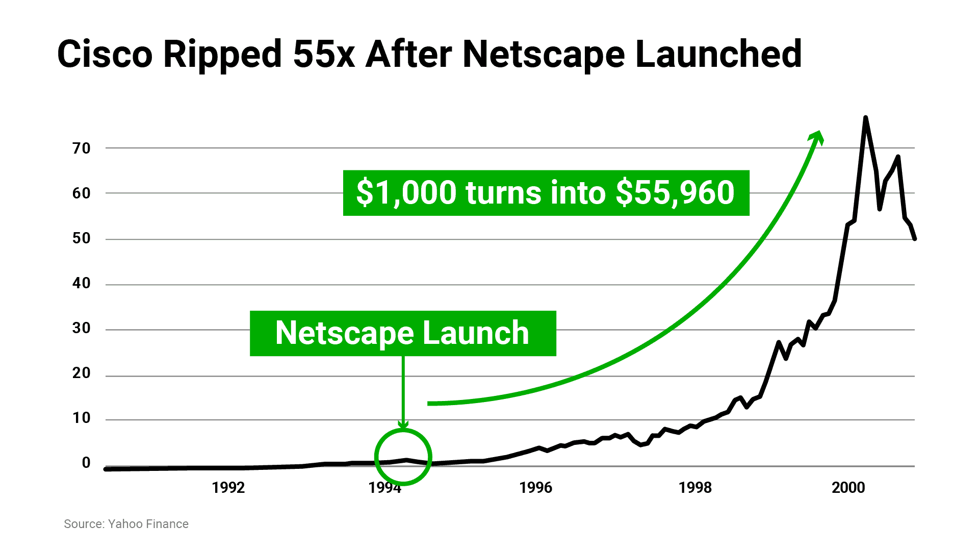 Elon Musk's "Project Omega" and Top 3 Stocks for the AI Revolution ...