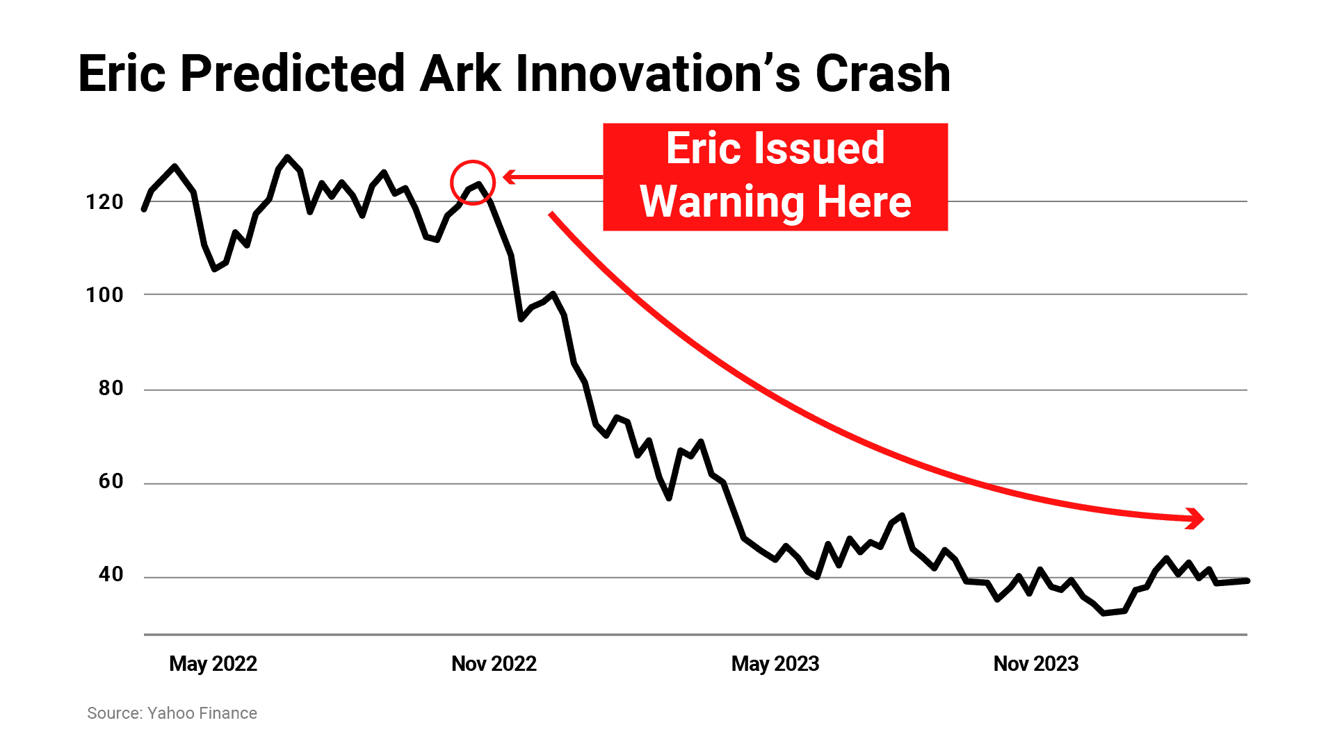 Elon Musk's "Project Omega" and Top 3 Stocks for the AI Revolution ...